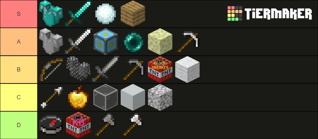 Minecraft Hive Bedrock Edition shop in Treasure wars Tier List ...