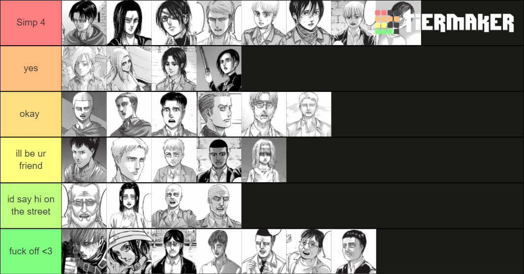 AoT/SnK characters Tier List (Community Rankings) - TierMaker