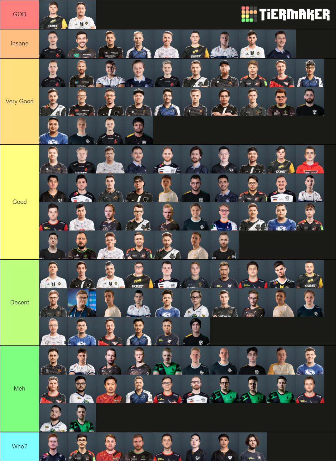 Csgo Players Tierlist By Derpy Tier List Community Rankings Tiermaker