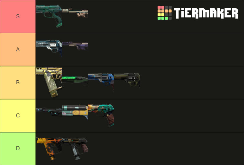 Valorant Agent Contract Skins Tier List (Community Rankings) - TierMaker