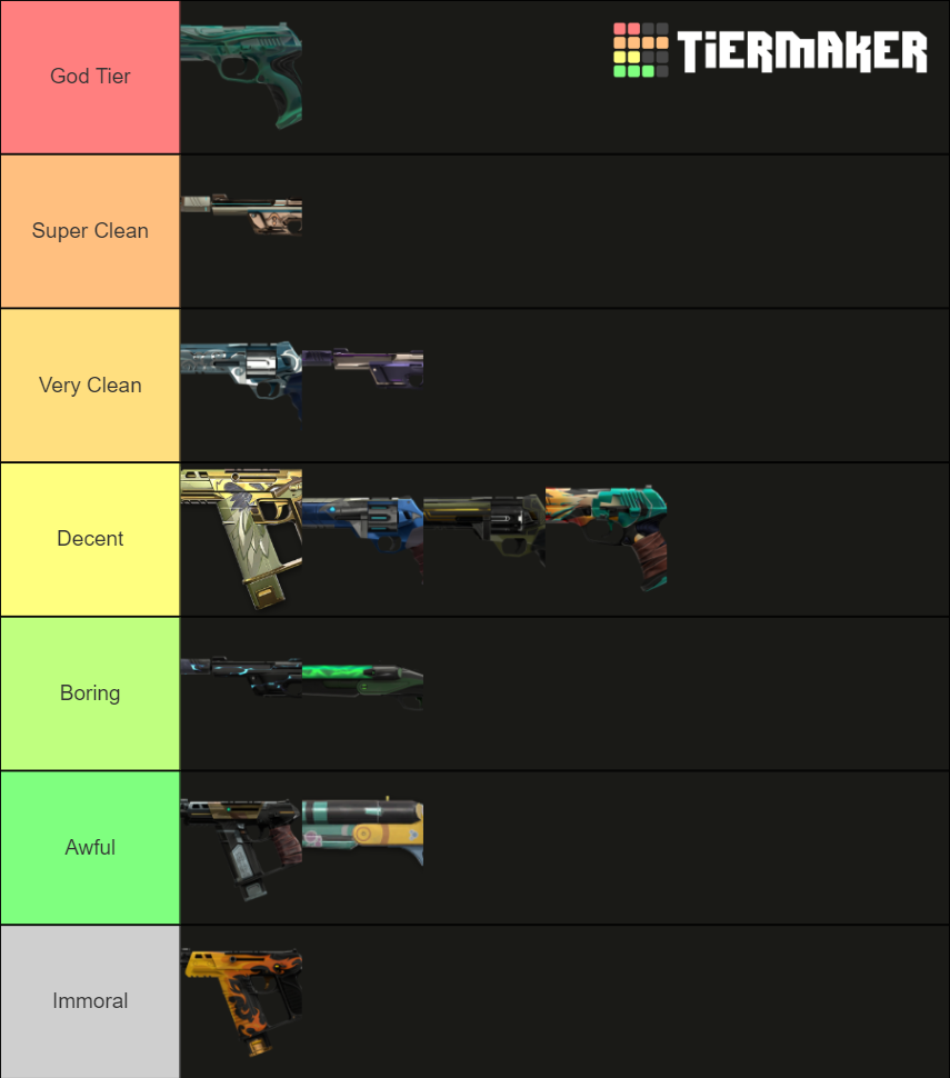 Valorant Agent Contract Skins Tier List (Community Rankings) - TierMaker