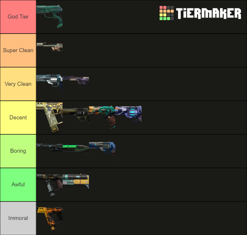 Valorant Agent Contract Skins Tier List (Community Rankings) - TierMaker