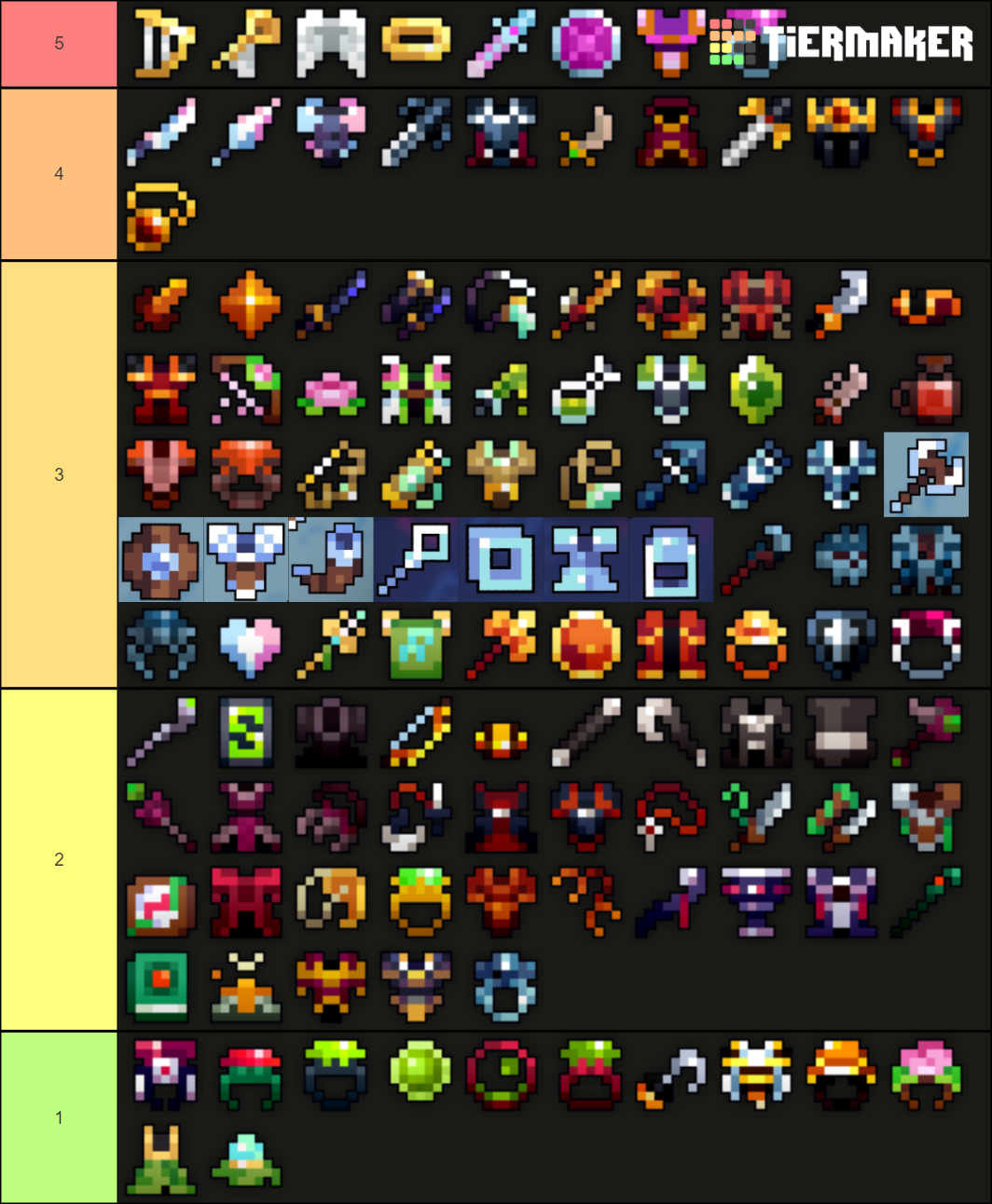 rotmg st points for ppe Tier List (Community Rankings) - TierMaker