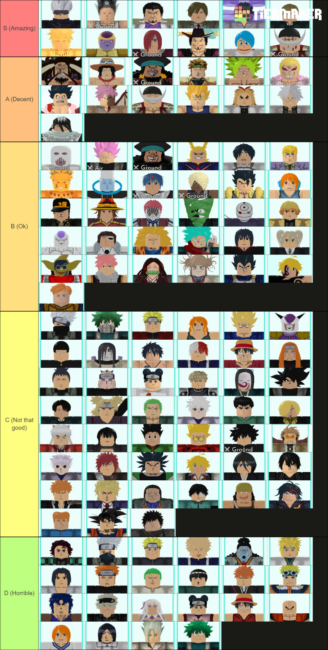 All star tower defense 02/22/2021 Tier List (Community Rankings ...
