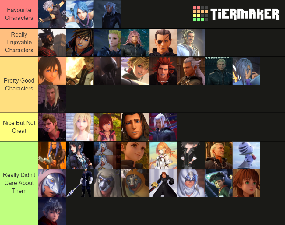 Kingdom Hearts Tier List (Community Rankings) - TierMaker
