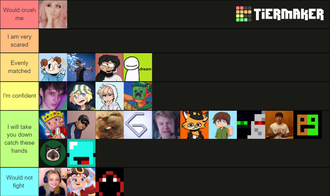 mcyt fight ability Tier List (Community Rankings) - TierMaker
