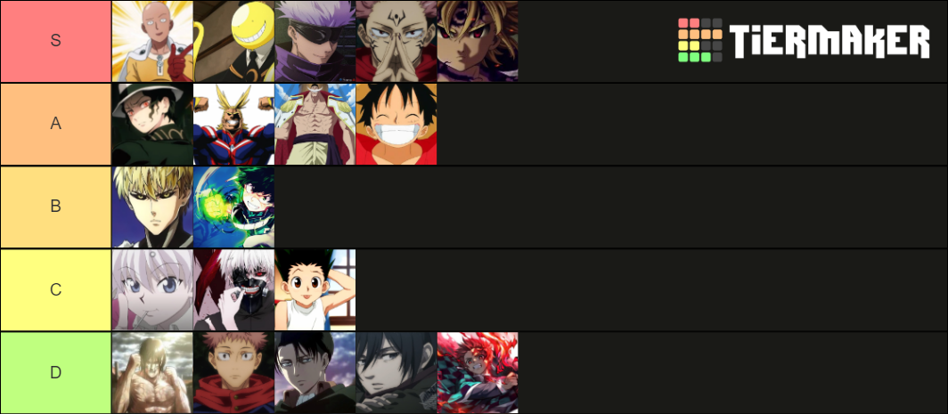 most powerful anime characters Tier List (Community Rankings) - TierMaker