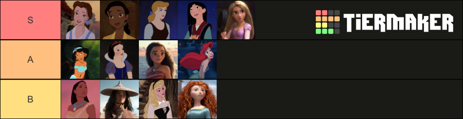 2021 disney princess Tier List (Community Rankings) - TierMaker