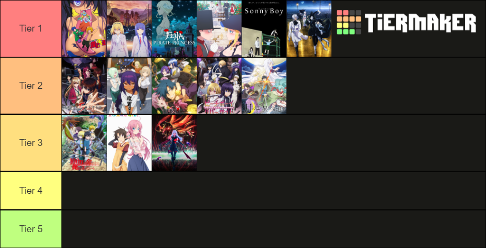 Tier Animes de la temporada Verano 2021 Tier List (Community Rankings ...