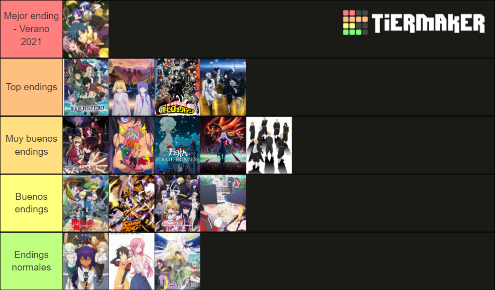Tier Endings Anime - Temporada Verano 2021 Tier List (Community ...