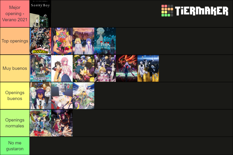Tier Openings Anime - Verano 2021 Tier List (Community Rankings ...