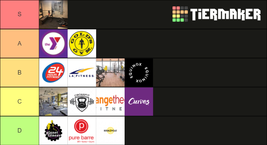 Types of gyms Tier List (Community Rankings) - TierMaker