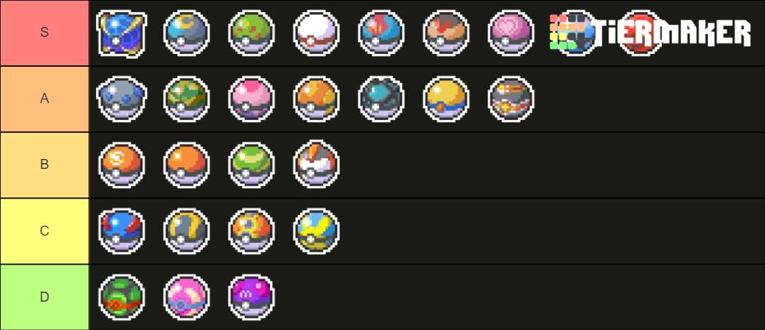 Pokeball Tier List (Community Rankings) - TierMaker