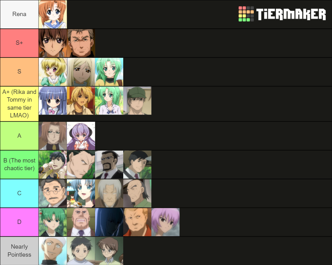 Higurashi When They Cry Characters Tier List (Community Rankings ...