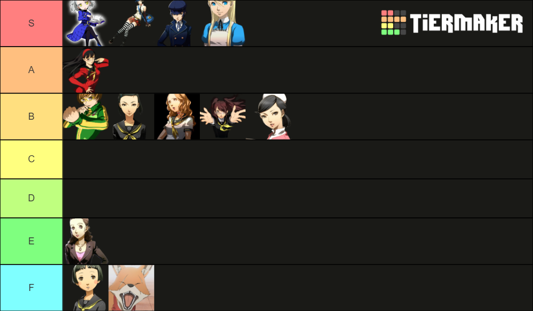 Persona 4 Best Girl Tier List (Community Rankings) - TierMaker