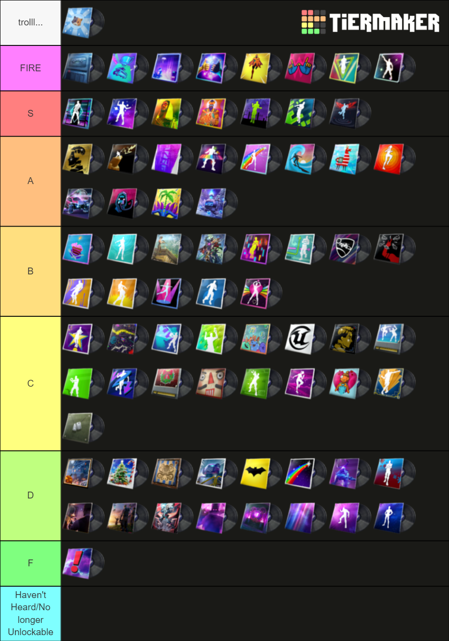 Fortnite Lobby music CH2 S5 Tier List (Community Rankings) - TierMaker
