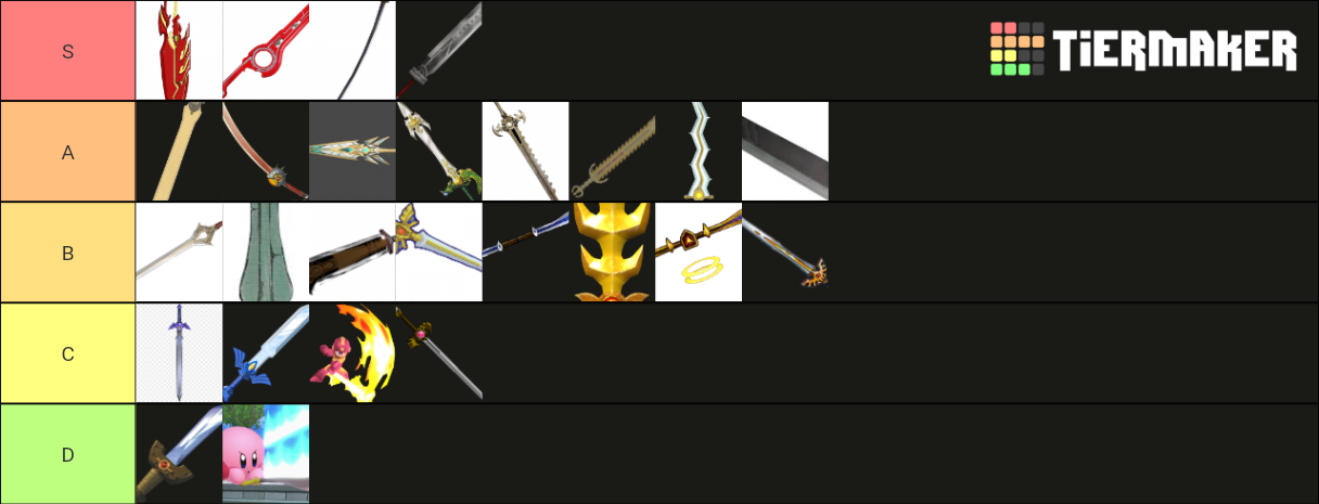 Super Smash Brothers Ultimate Swords Tier List (Community Rankings ...