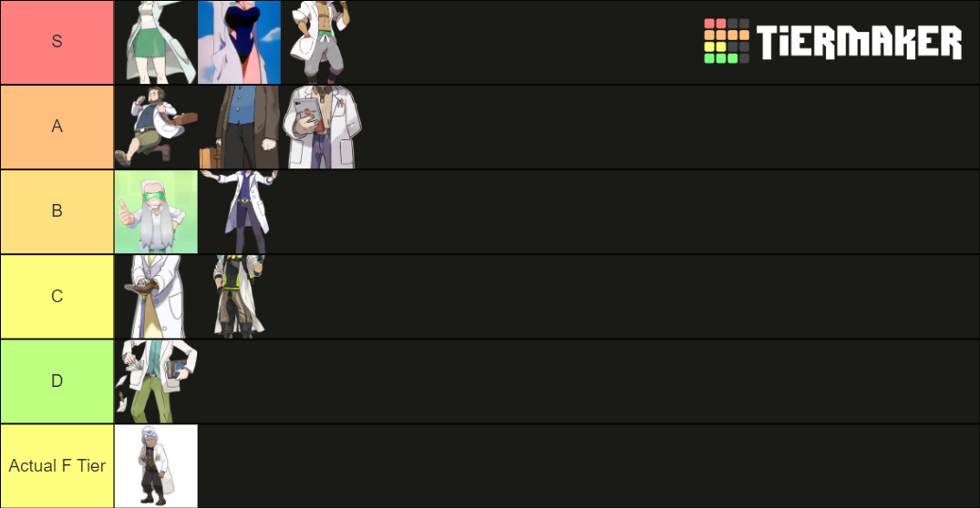 Pokemon Professor Tier List (Community Rankings) - TierMaker