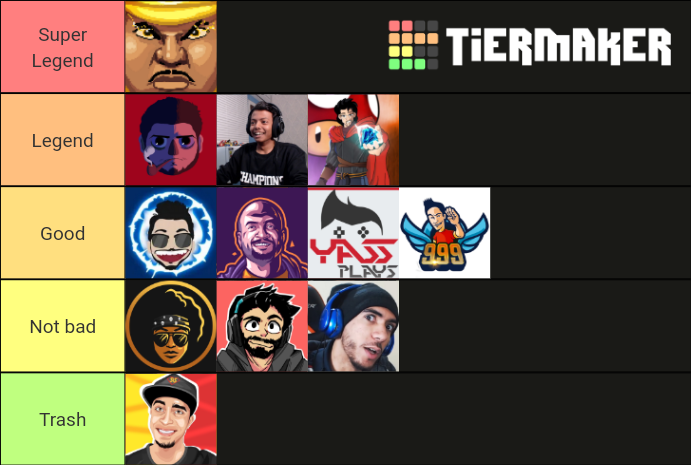 Arab gamers Tier List (Community Rankings) - TierMaker