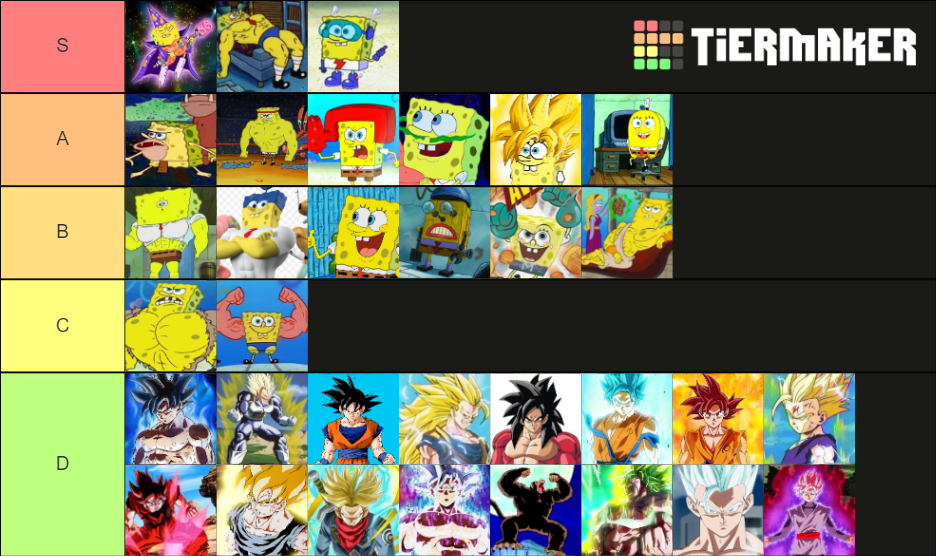 Spongebob/Super Saiyan Power Scale Tier List (Community Rankings ...
