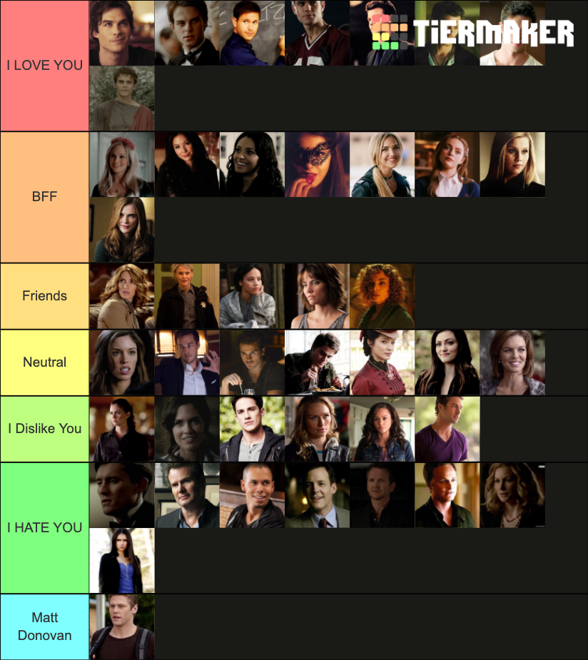 The Vampire Diaries Characters Tier List (Community Rankings) - TierMaker