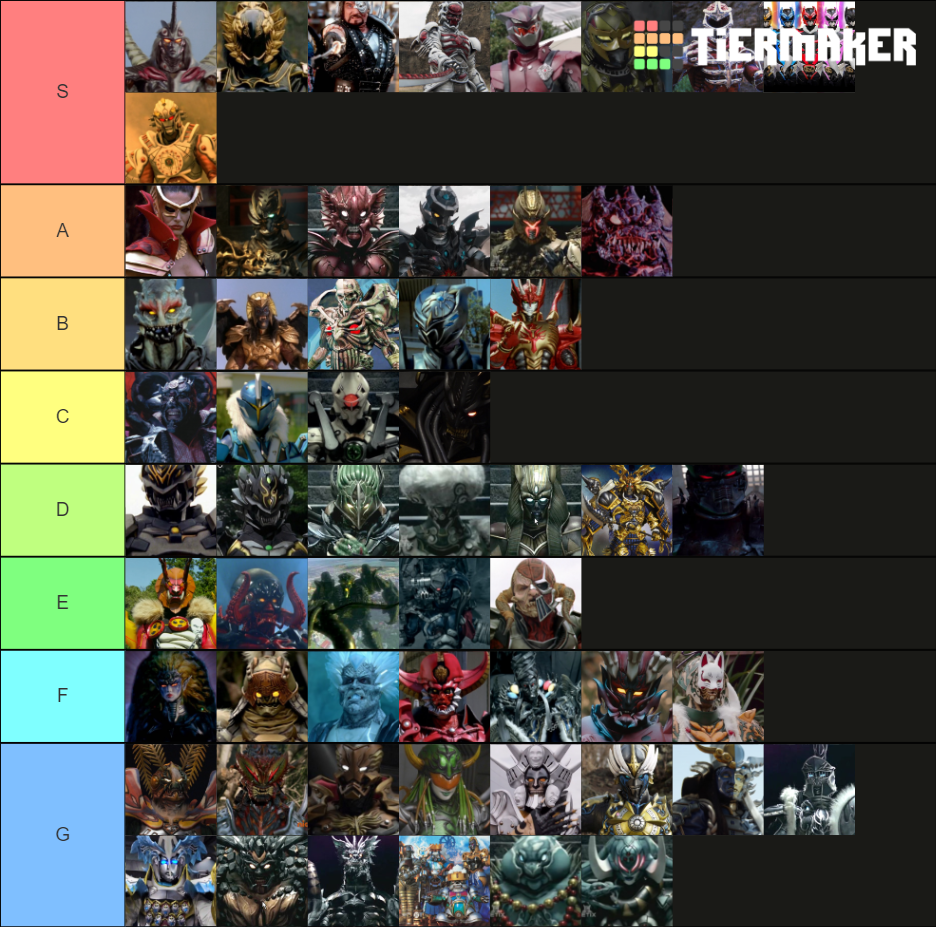 Power Rangers Villains Tier List (Community Rankings) - TierMaker