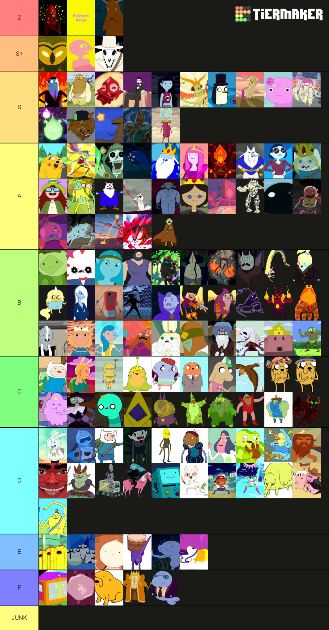 Adventure Time Most Powerful Characters Tier List (Community Rankings ...