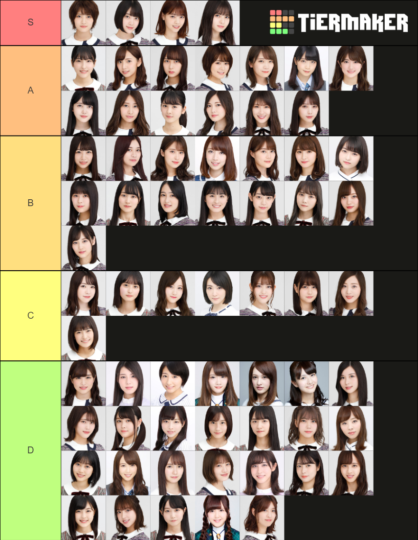 Nogizaka46 Members Tier List (Community Rankings) - TierMaker Nogizaka46 Members Tier List (Community Rankings) - TierMaker