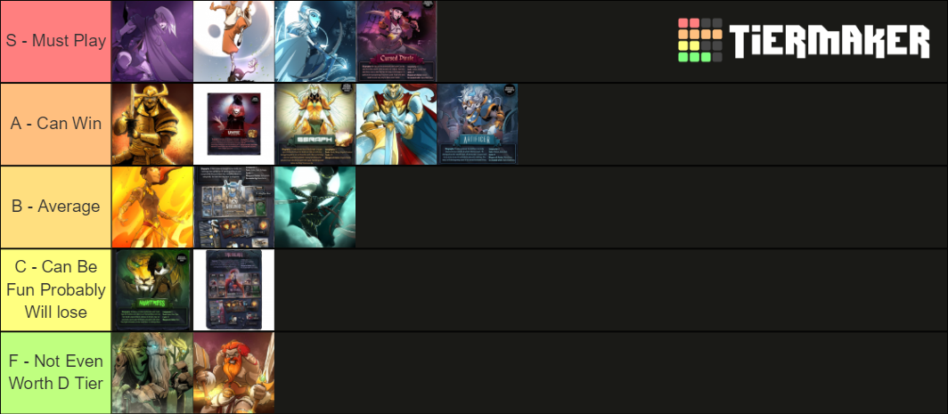 Dice Throne Charcaters Tier List (Community Rankings) - TierMaker