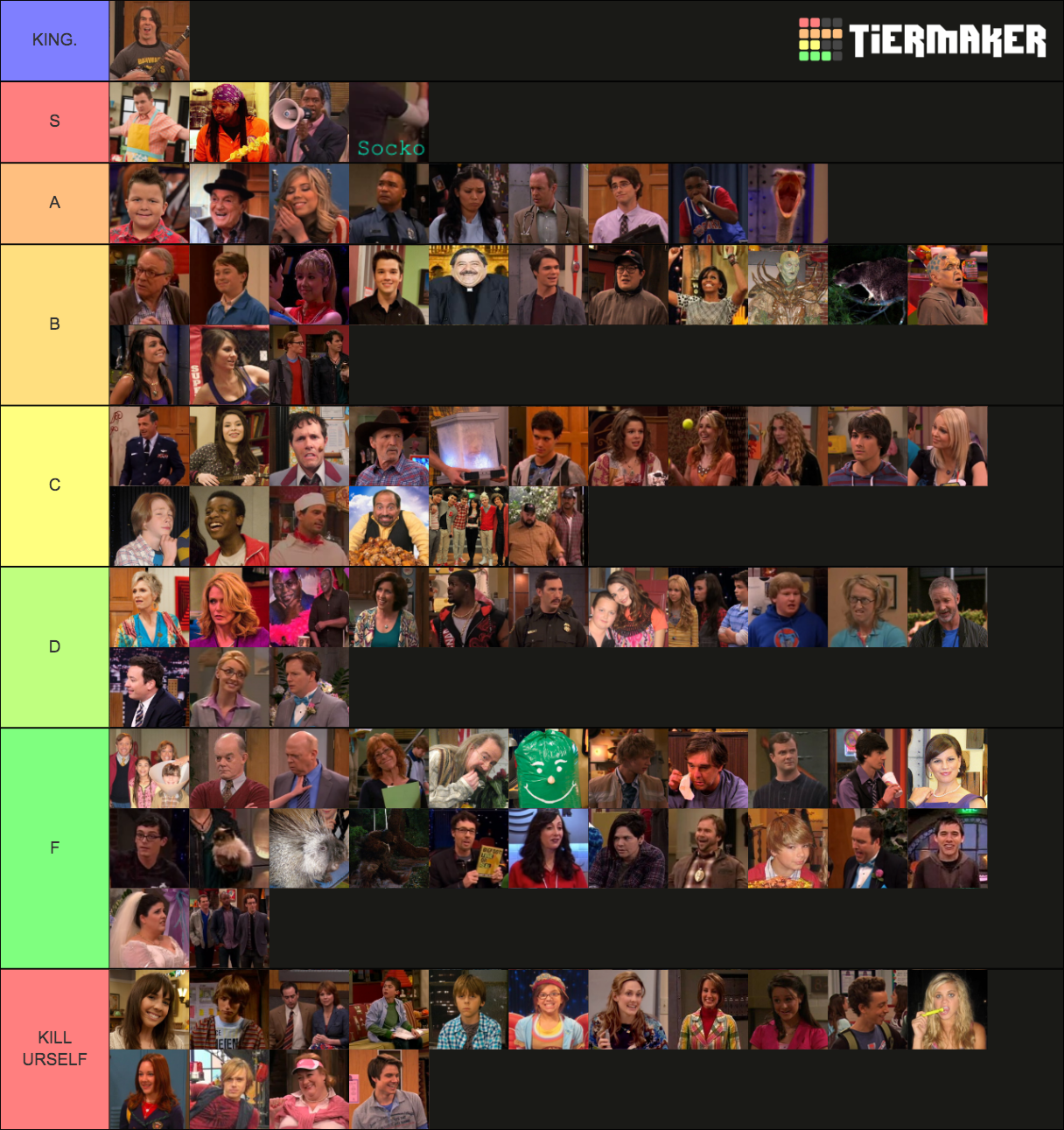 iCarly Characters Ranking Tier List (Community Rankings) - TierMaker