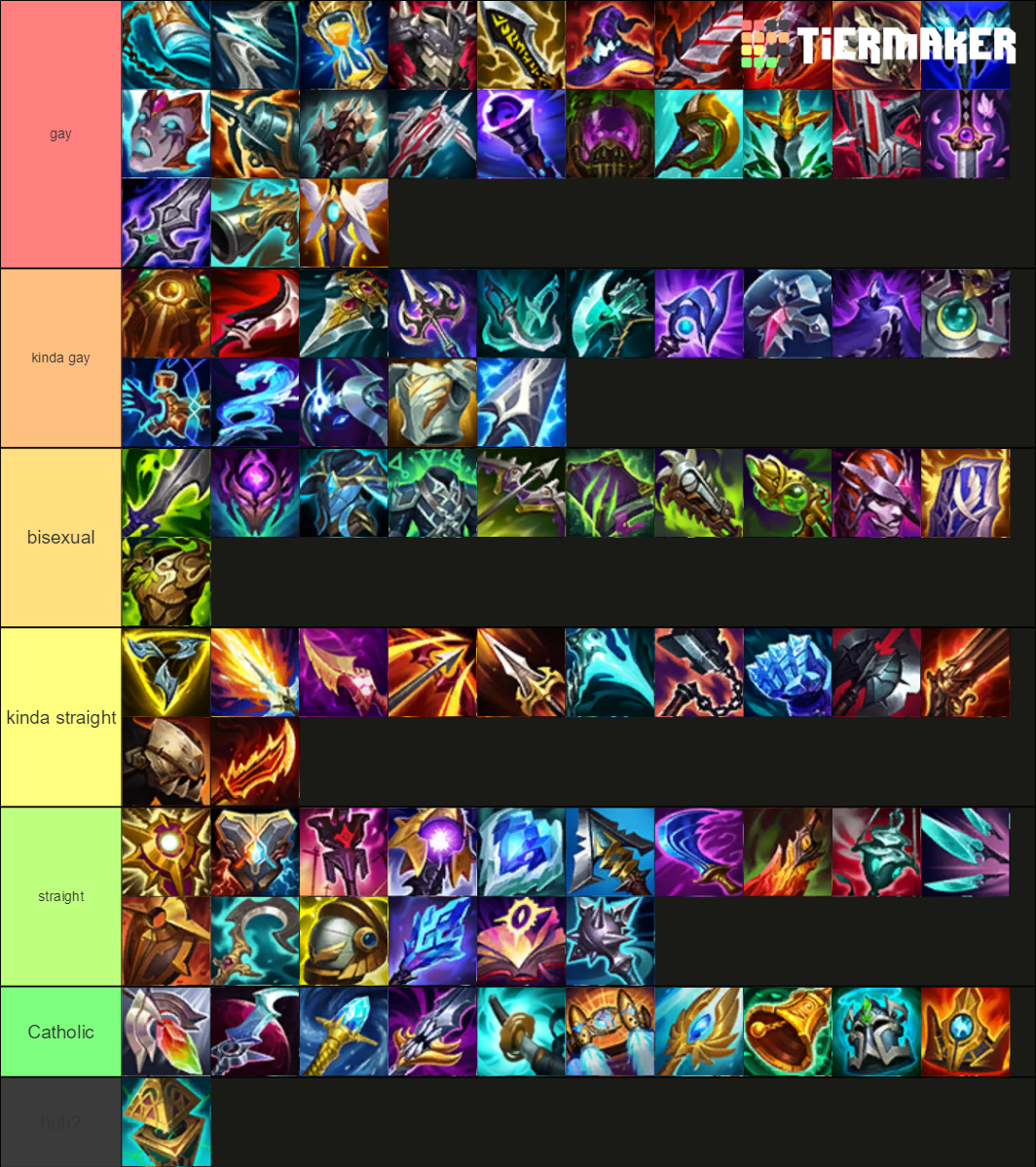 League of Legends Items (Season 11) Tier List (Community Rankings ...