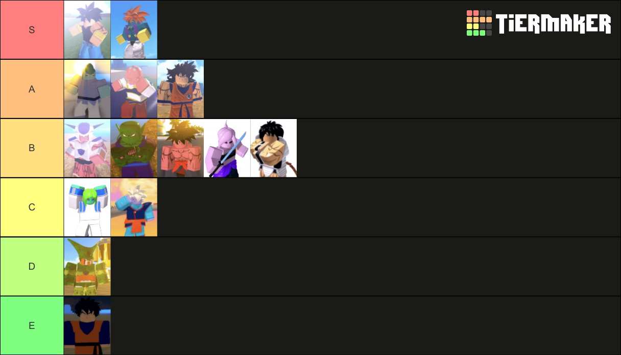 DBOG Race (2021) Tier List (Community Rankings) - TierMaker