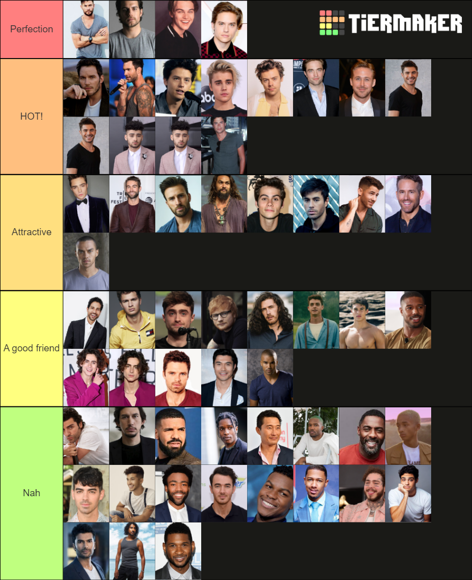 Most Attractive Men Tier List (Community Rankings) - TierMaker