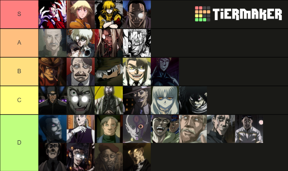 Hellsing Characters Tier List (Community Rankings) - TierMaker