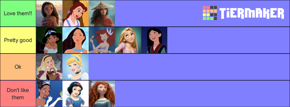 Disney Princess Ranking Template Tier List (Community Rankings) - TierMaker