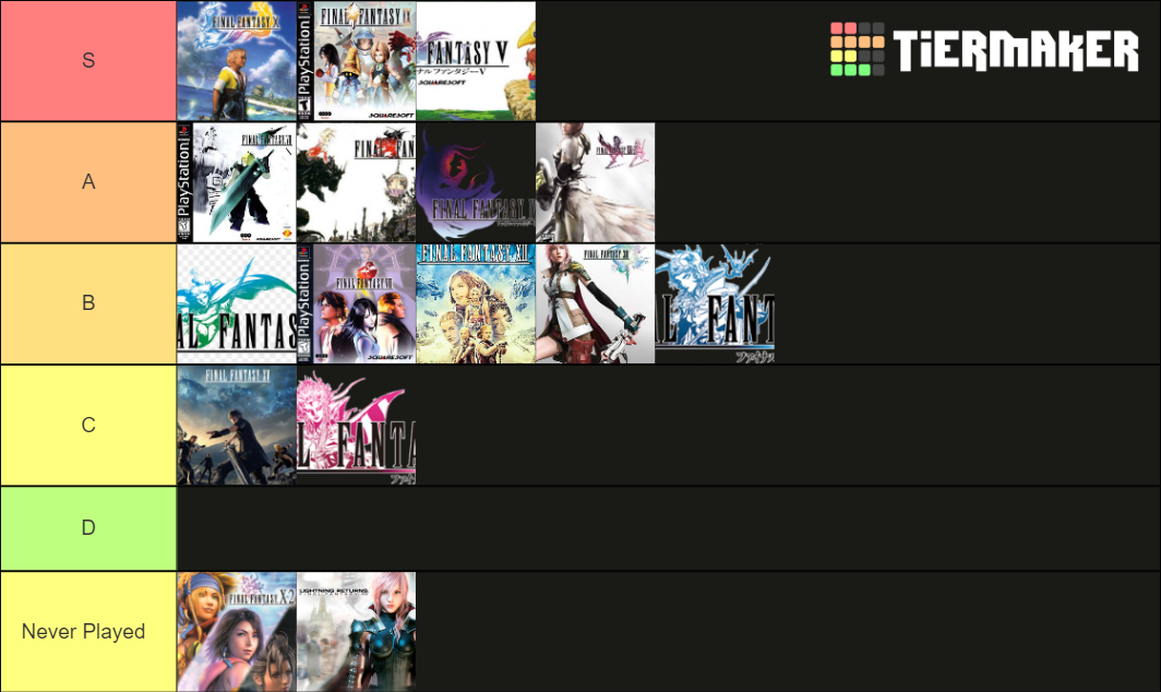 Final Fantasy Games Tier List (Community Rankings) - TierMaker