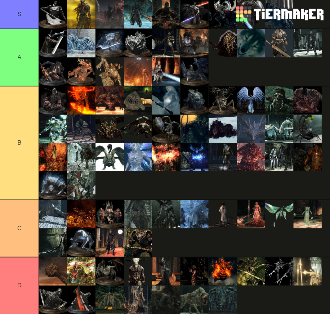 Dark Souls All Bosses Tier List (Community Rankings) - TierMaker