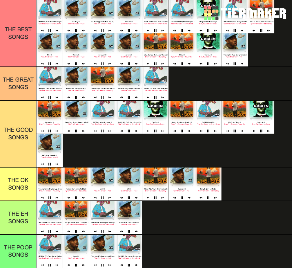 Tyler the creator songs ranked Tier List (Community Rankings) - TierMaker
