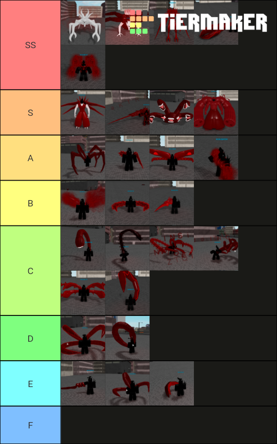 Ro-Ghoul Ghoul Weapon Tier List (Community Rankings) - TierMaker