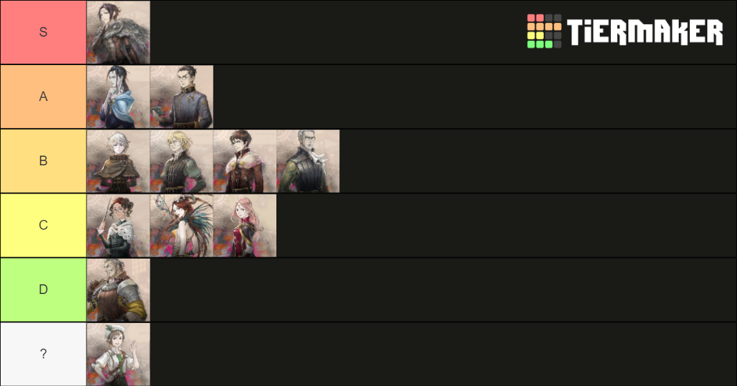 Triangle Strategy Demo - All Units Tier List (Community Rankings ...