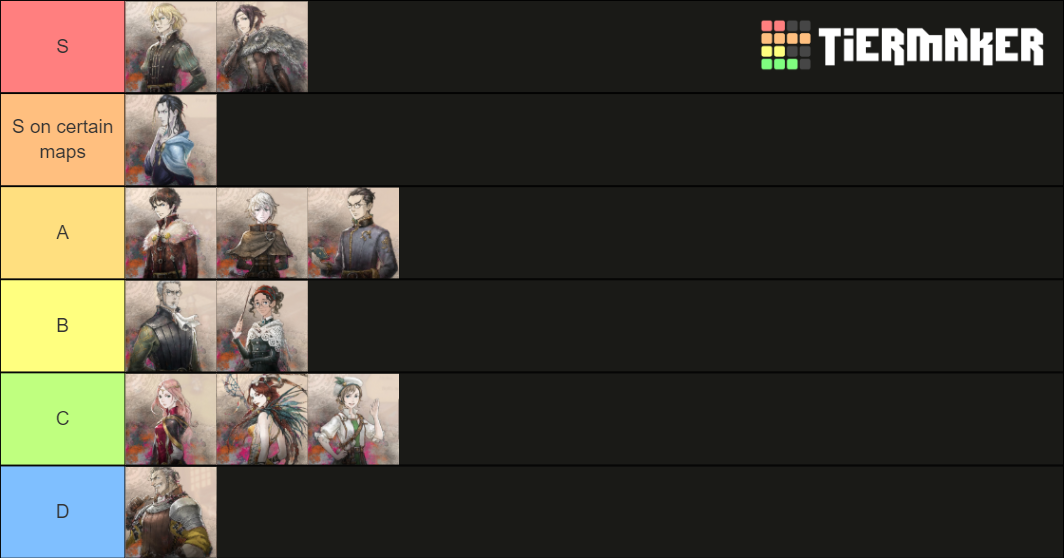 Triangle Strategy Demo - All Units Tier List (Community Rankings ...