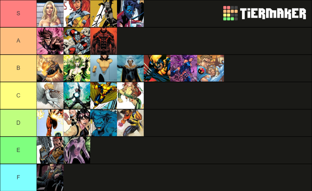 Favourite X-Men Tier List (Community Rankings) - TierMaker
