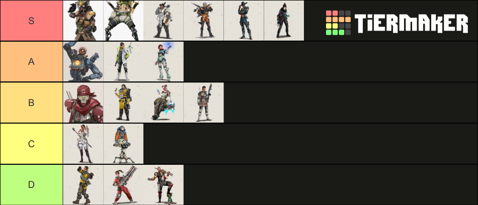 Apex Legends Season 10 Characters Tier List (Community Rankings) - TierMaker