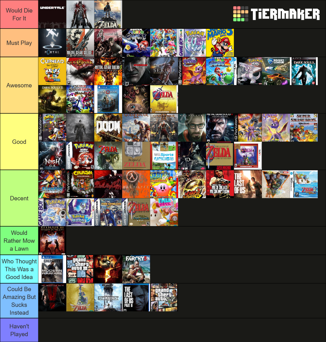 Best Video Games of All Time Tier List (Community Rankings) - TierMaker