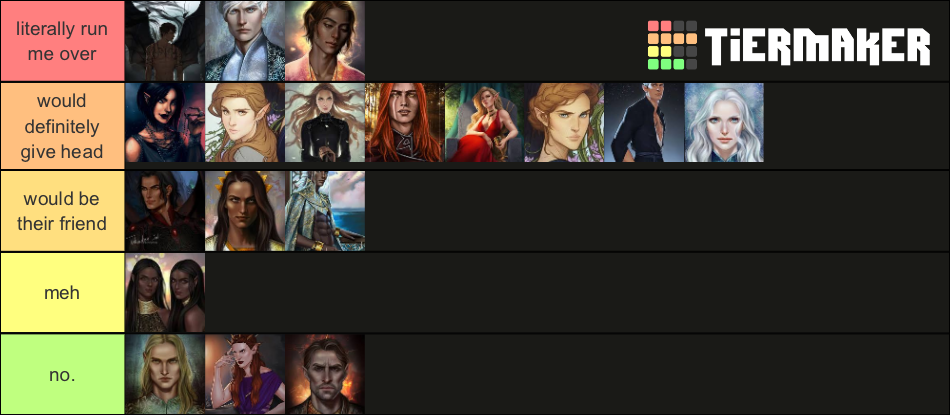 Acotar, Acomaf, Acowar, Acofas Characters Tier List (Community Rankings ...