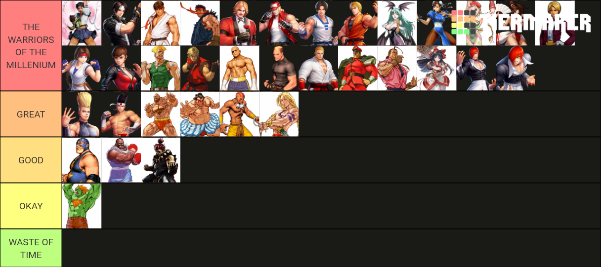 Capcom vs. SNK Pro Tier List (Community Rankings) - TierMaker