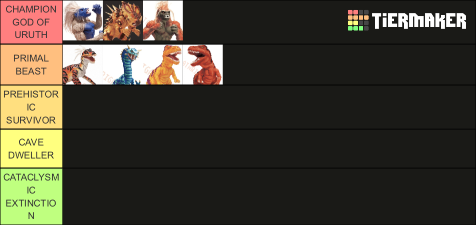 Primal Rage Tier List (Community Rankings) - TierMaker
