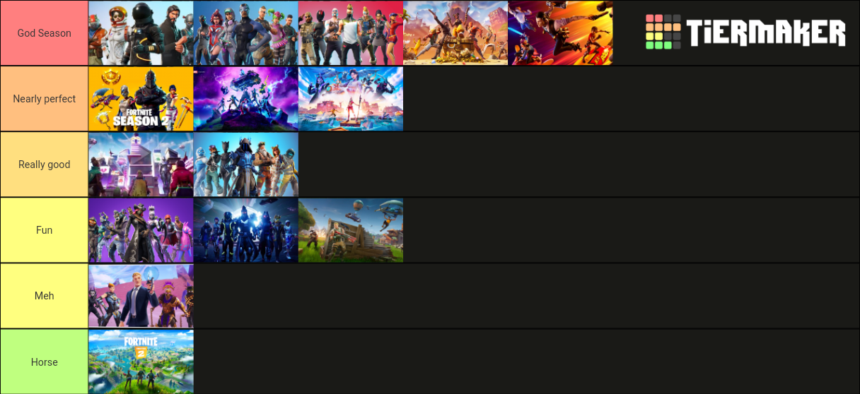 Ranking Fortnite Seasons (1-15) Tier List (Community Rankings) - TierMaker