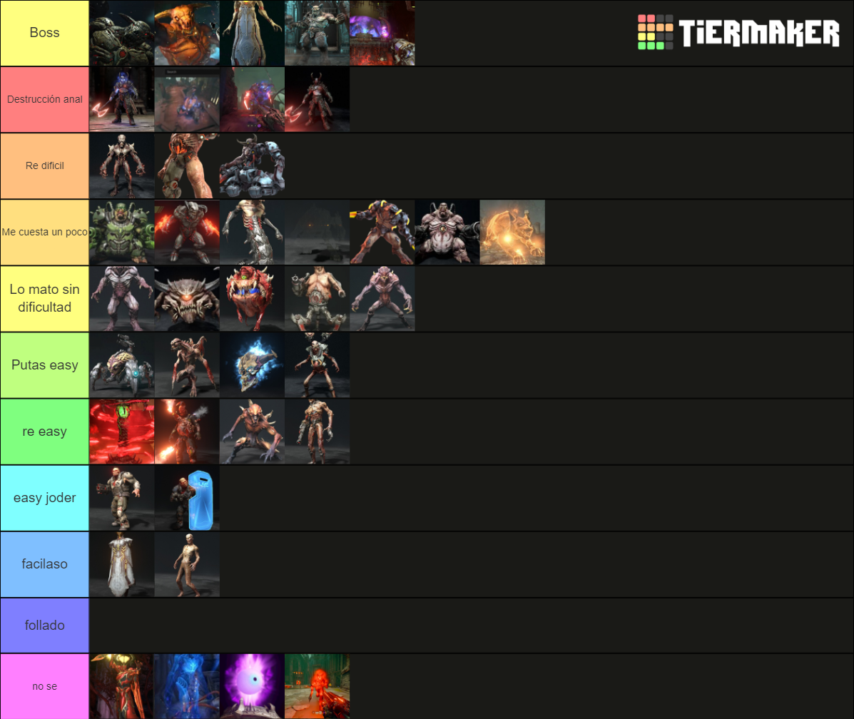 DOOM Eternal Demons Pressure Tiers Tier List (Community Rankings ...