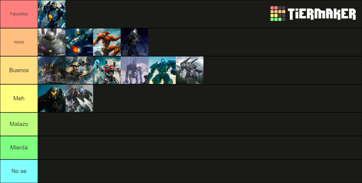 Pacific rim Jaegers Tier List (Community Rankings) - TierMaker